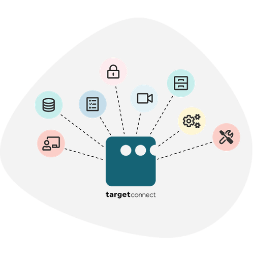 targetconnect: Skills. Employers. Confidence.